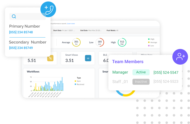 Uncode | No Code Development Platform | Build Faster Economical Apps